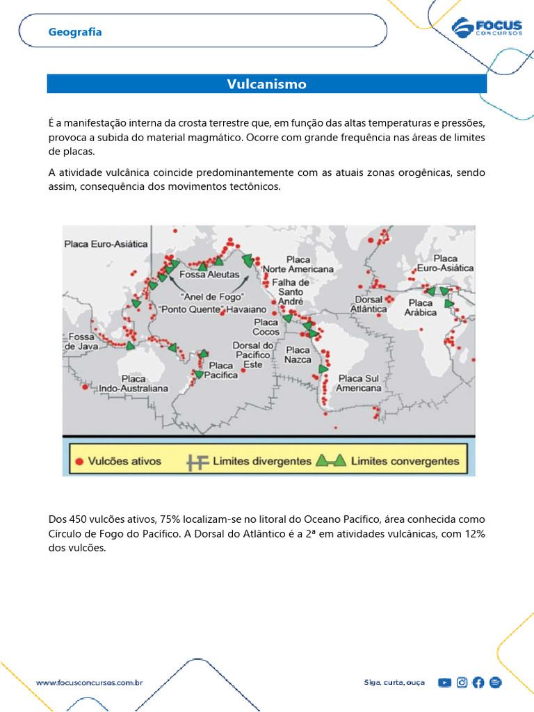 Matriz Geografia Carla Vulcanismo | PDF | Falha (Geologia) | Vulcão
