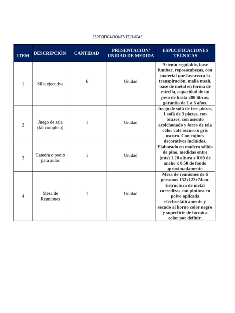 Formato de Especificaciones Tecnicas 2024 Ampleación | PDF