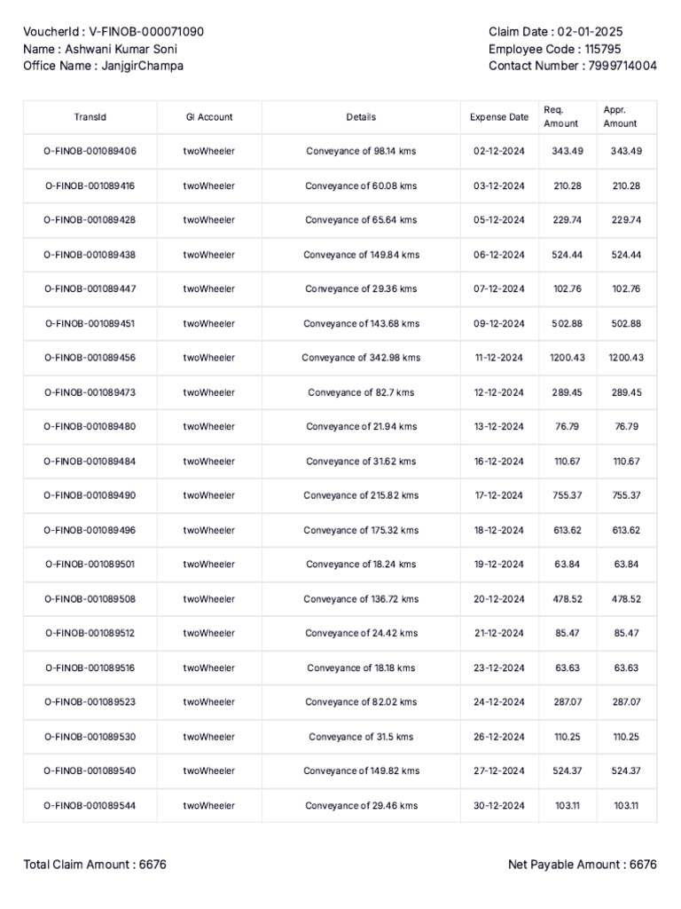 Dice for Employees December 24 | PDF