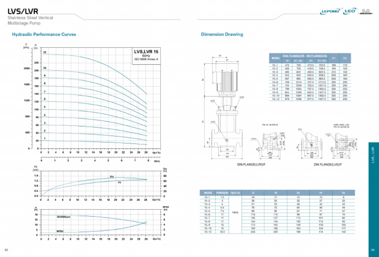 Pag33 Vertical Lvr15 | PDF