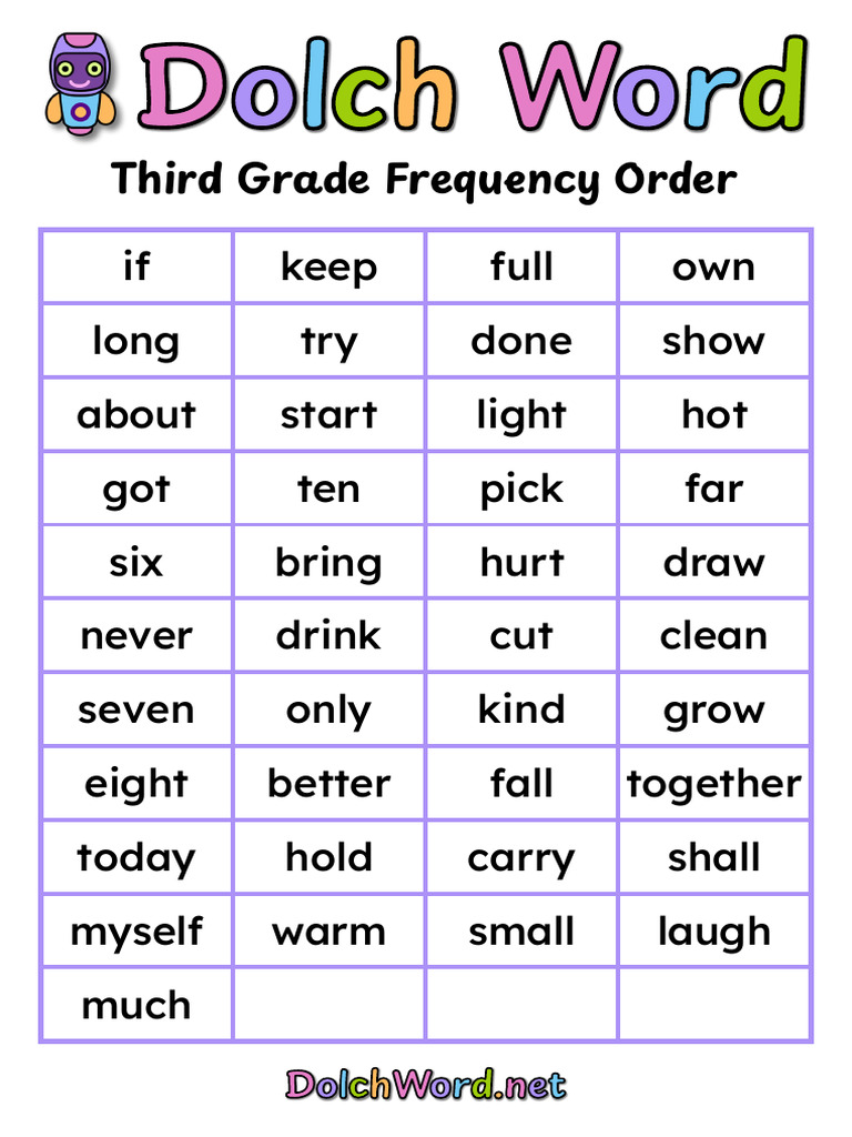 Third Grade Dolch Word List Freq | PDF