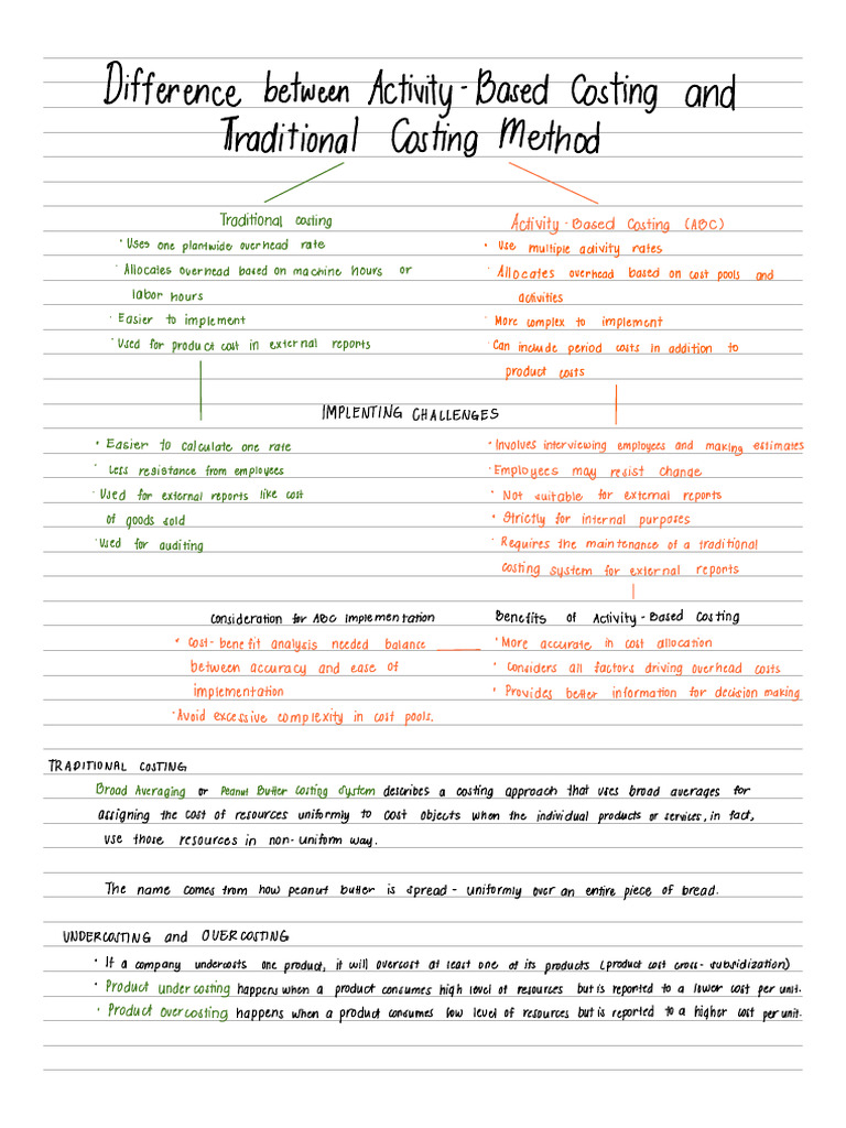 Activity Based Costing System | PDF