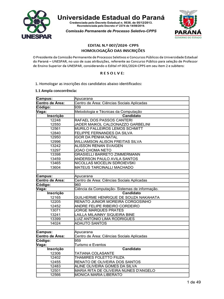 Edital N 007 2024 Cpps | PDF | Science