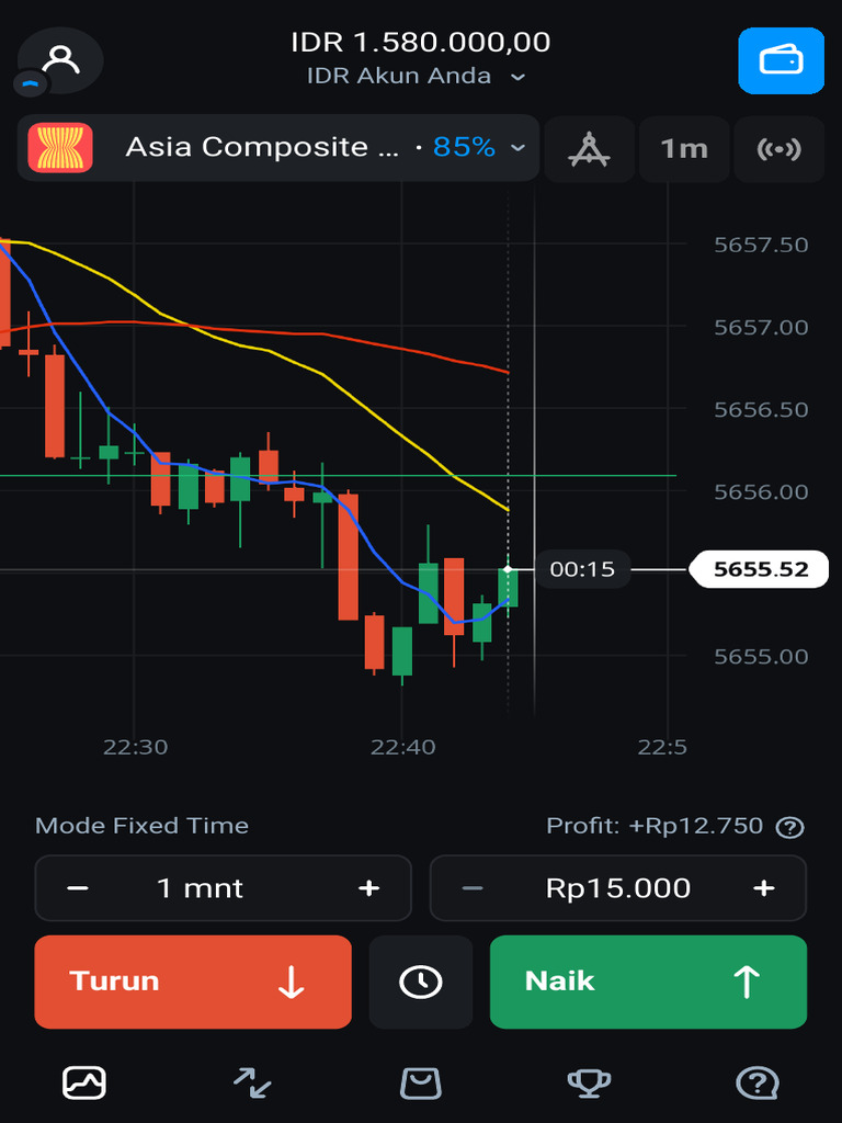 Platform Trading Terbaik Olymp Trade Andalan Anda | PDF