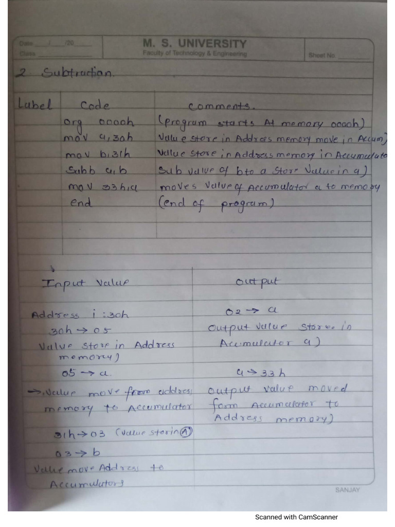 Mul, Subb, Div | PDF