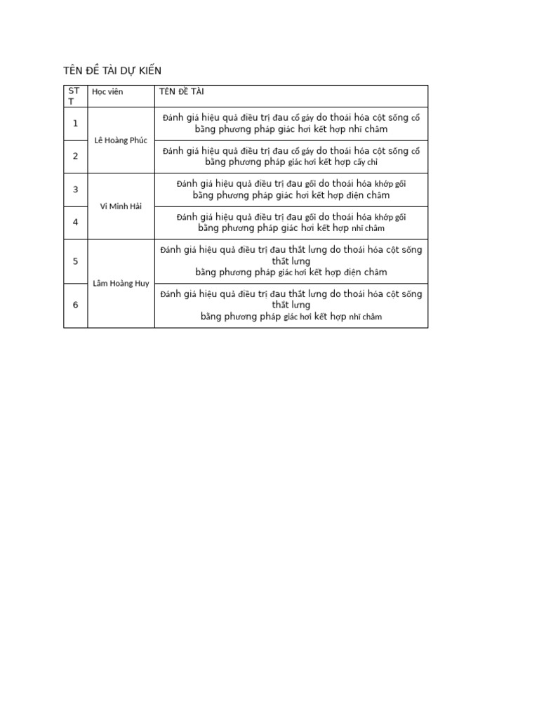 TÊN ĐỀ TÀI DỰ KIẾN | PDF