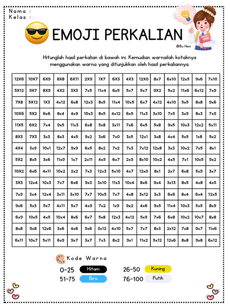 Emoji Perkalian | PDF