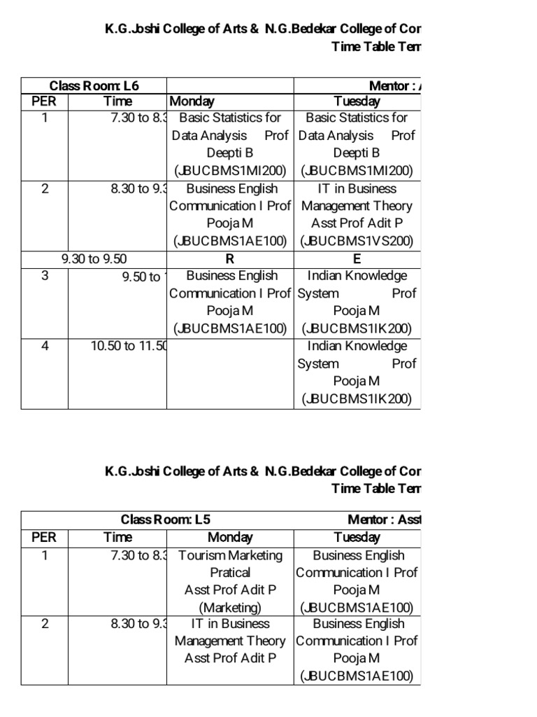K.G.Joshi College of Arts & N.G.Bedekar College of Com Time Table Term Class Room: L6 Mentor: A ...