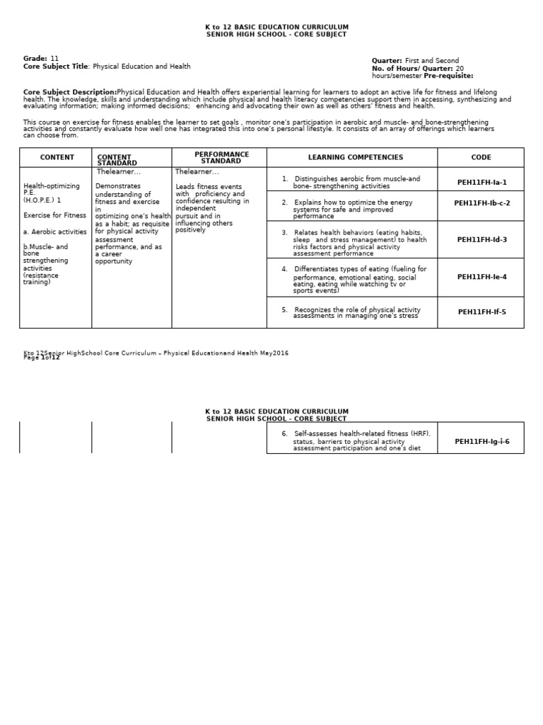 SHS Core - PE and Health CG | PDF | Physical Education | Curriculum