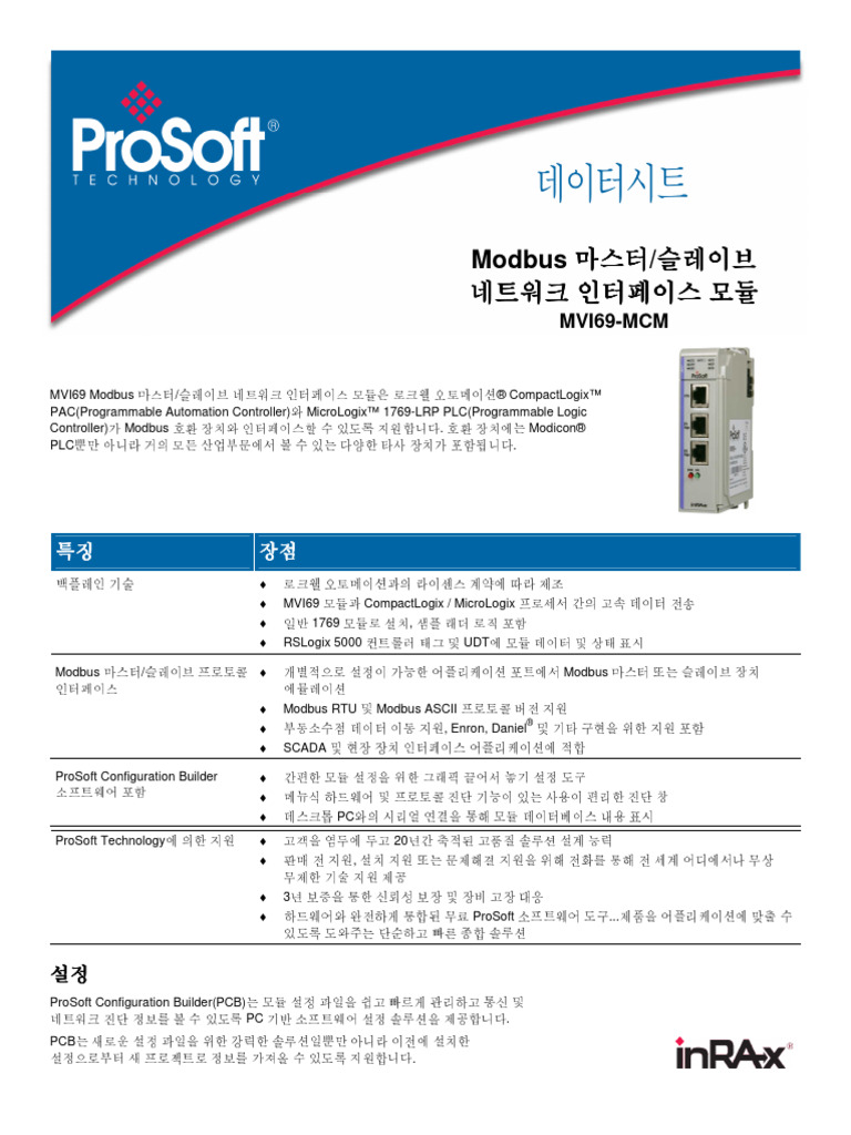 MVI69 MCM Datasheet Korean | PDF