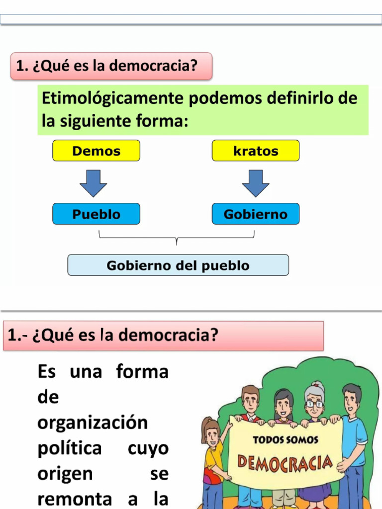 Democracia 1ro Sec | PDF