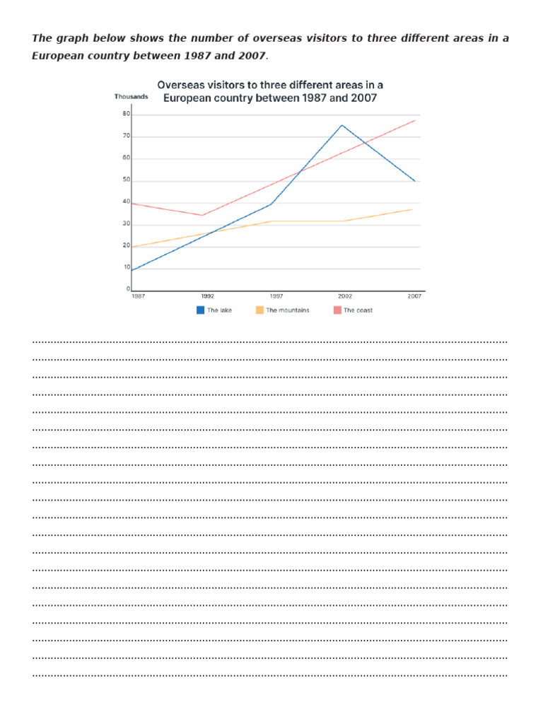 Buổi 3 - Line Chart | PDF Buổi 3 - Line Chart | PDF