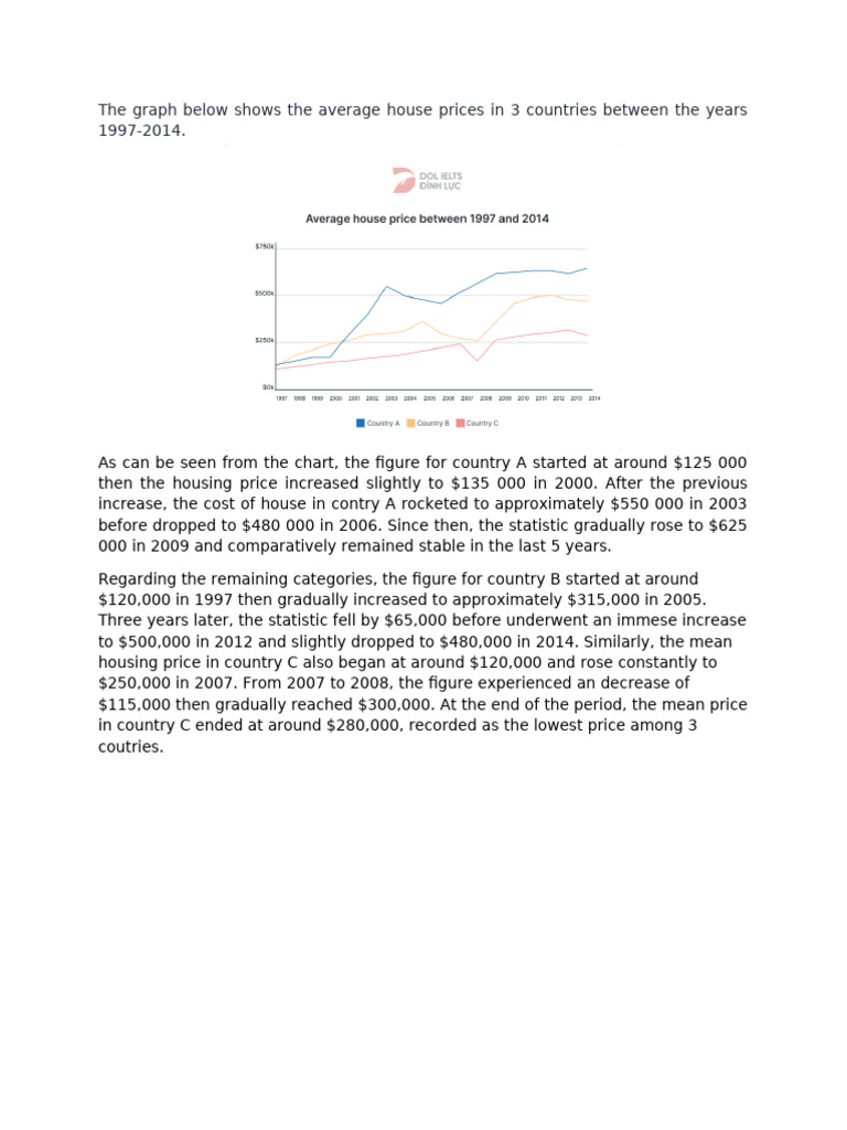 Bu I 6 Line Chart | PDF
