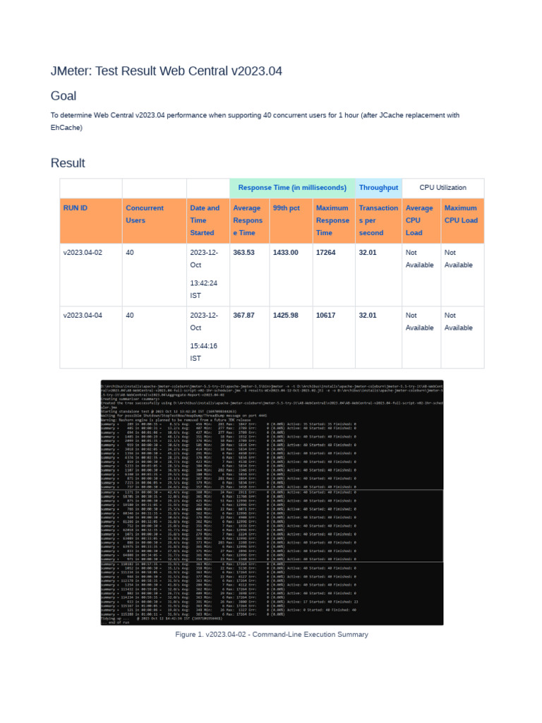 AD-JMeter - Test Result Web Central v2023.04-300524-032104 | PDF ...
