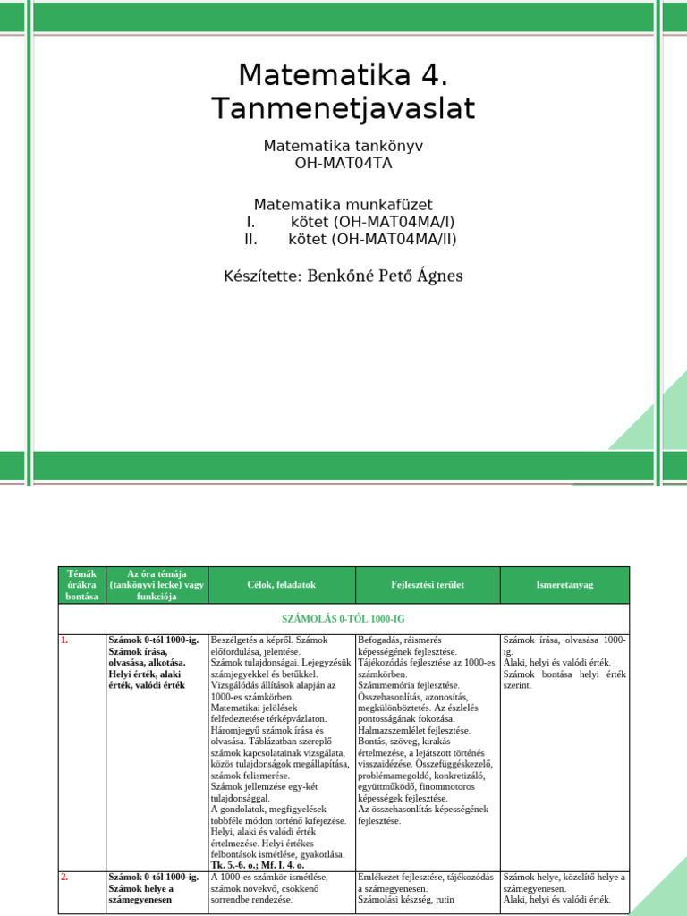Matek 4. osztály 4,5 órás | PDF