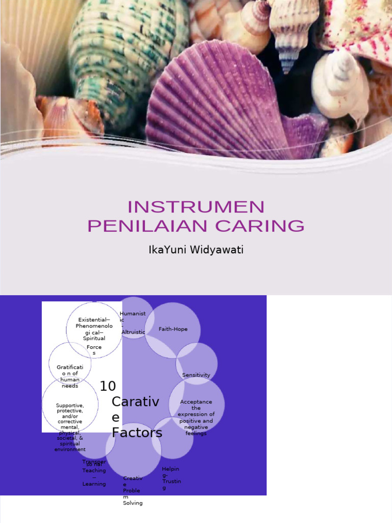 Caring Assessment Instrument Overview | PDF | Behavior | Cognition