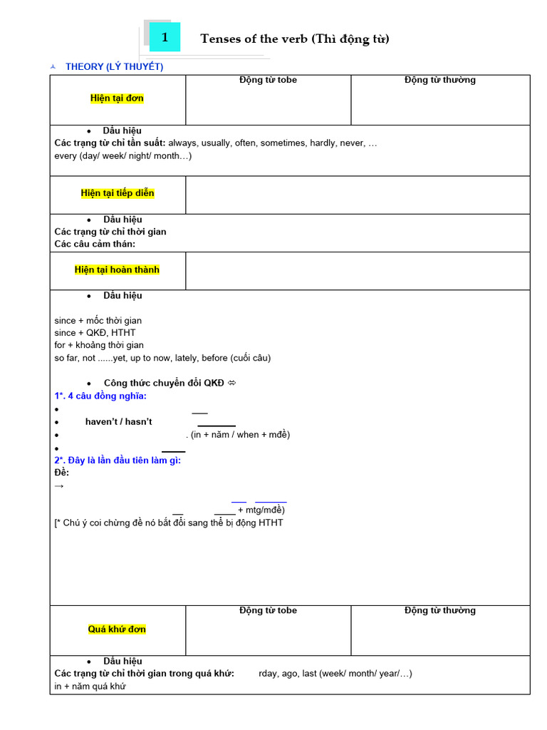 L P 9 Unit 4 + Tenses of Verb | PDF