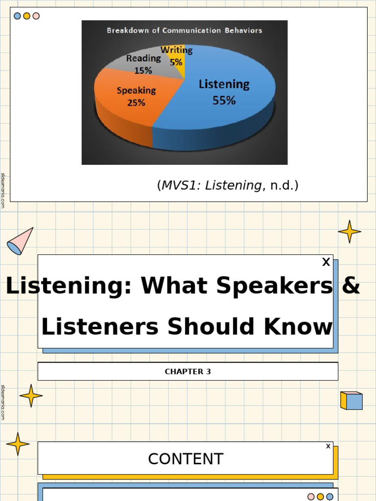 [PUBLIC SPEAKING] Listening: What Speakers & Listeners Should Know ...