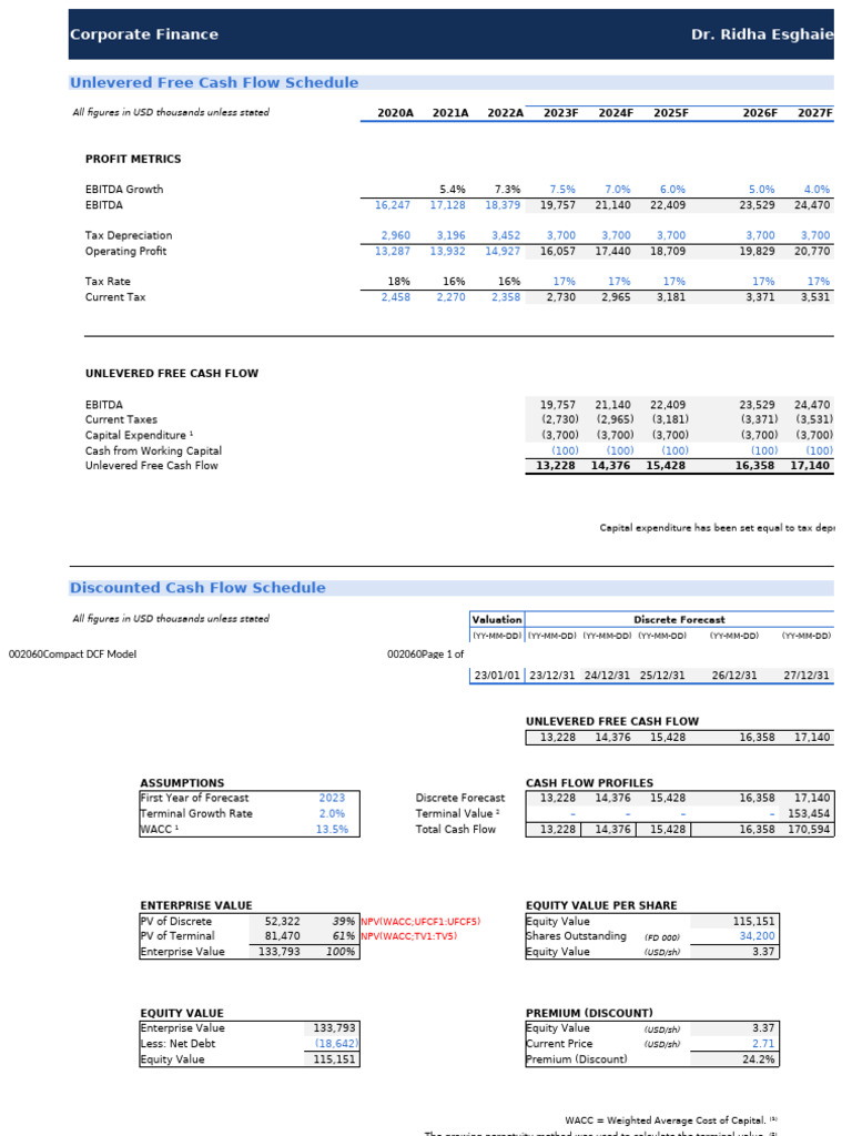 4 Dcf Valuation Blank Pdf Net Present Value Discounted Cash Flow