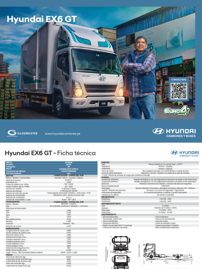 Ex6 GT Sep24 | PDF | Vehículos terrestres | Vehículos