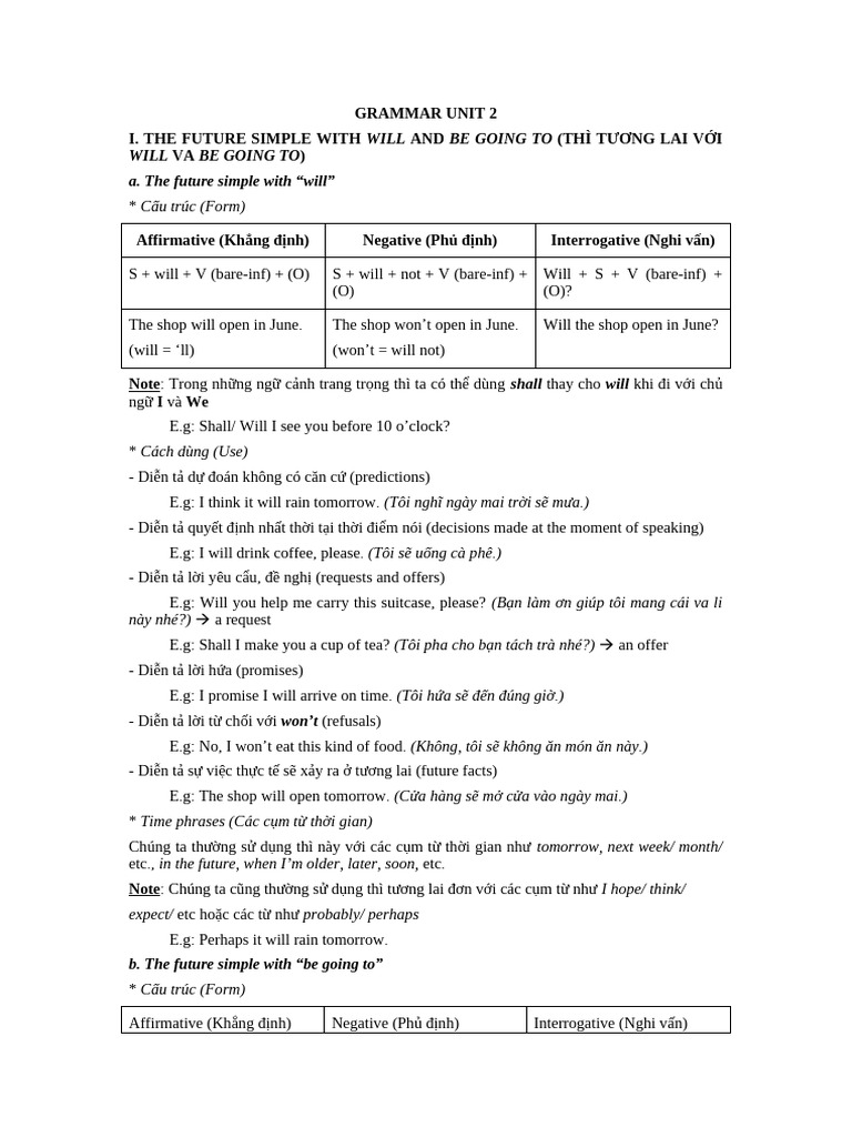 Grammar Unit 2 | PDF