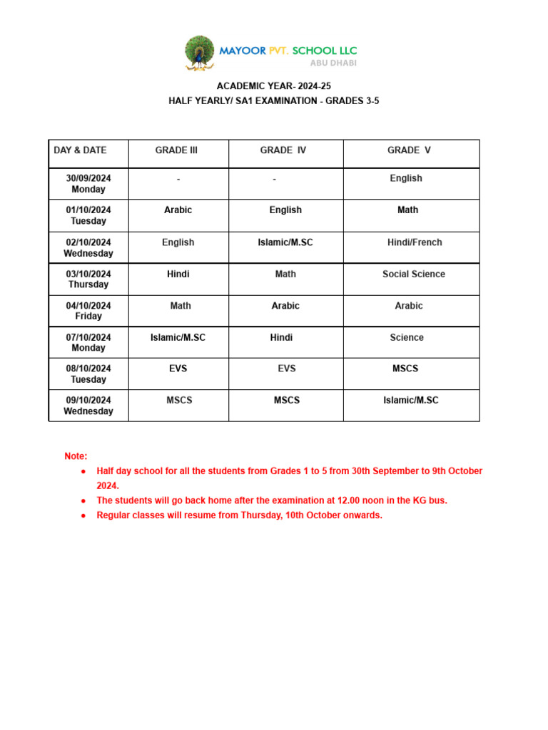 Half Yearly - pt2 - Sa1 Examination Timetable 2024-25 (Grades 3-12) | PDF | Master Of Science ...