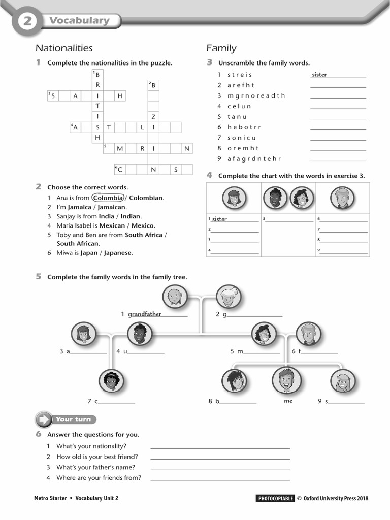 Metro Starter Vocabulary Worksheet Unit 2 | PDF