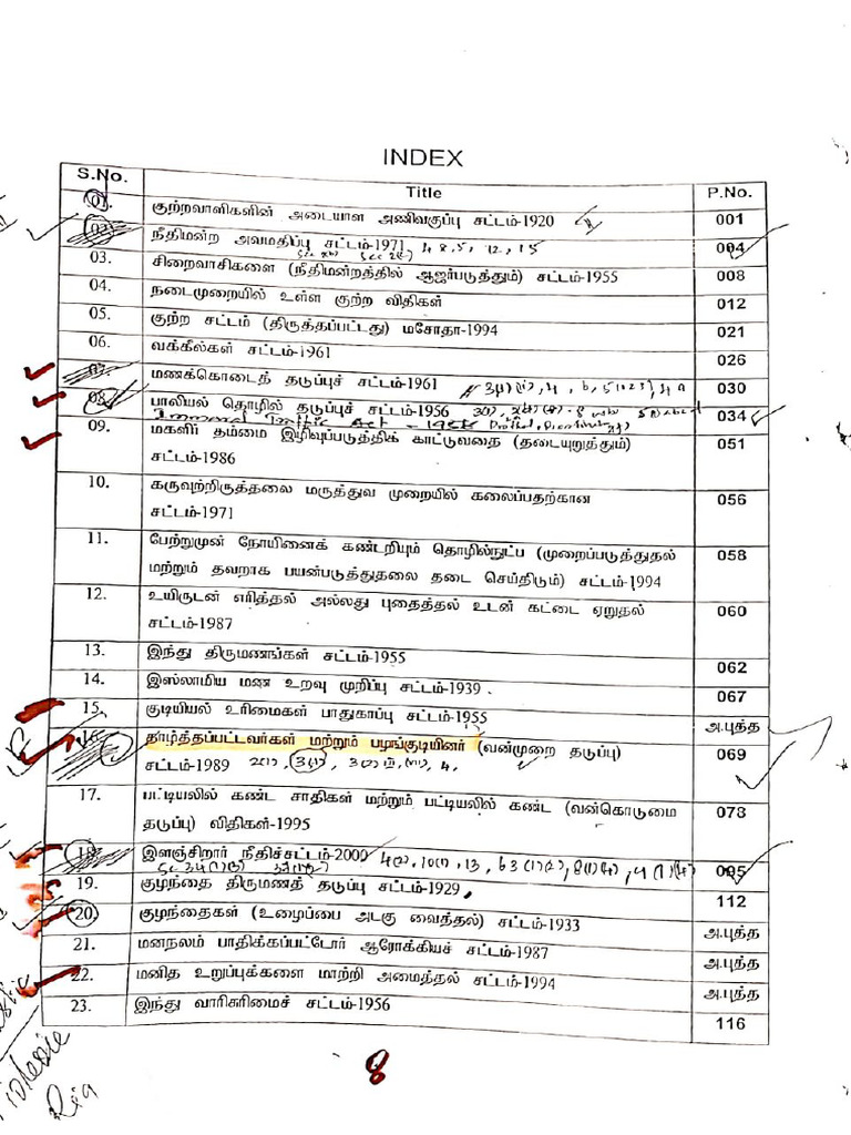 Minor Act 80mb | PDF