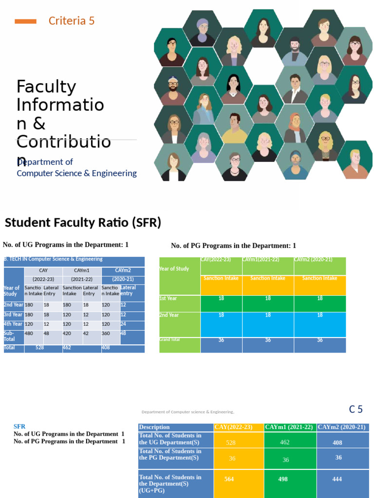 Criteria 5 | PDF