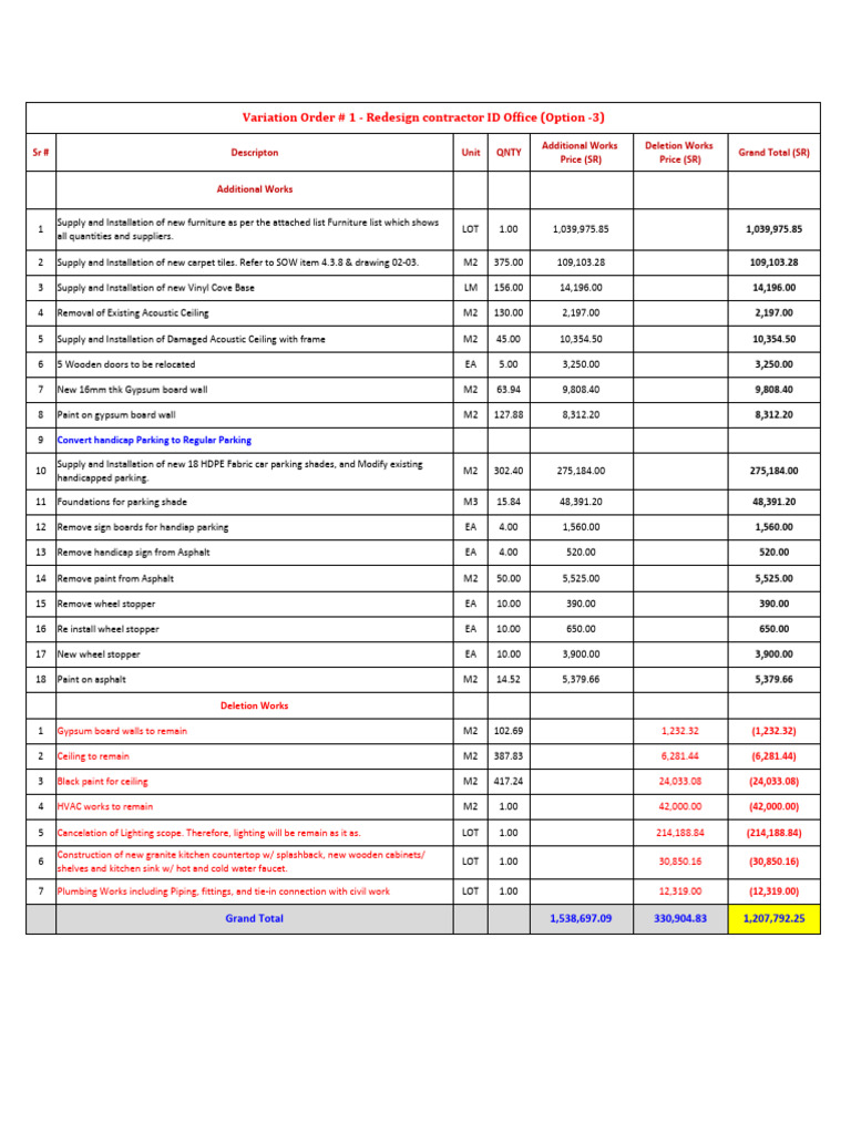 Commercial & Technical Proposal - VO # 1 - Redesign ID Office Dhahran ...