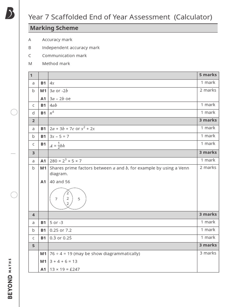 Y7 Scaffolded End of Year Mark Scheme - Calculator | PDF | Mathematics ...