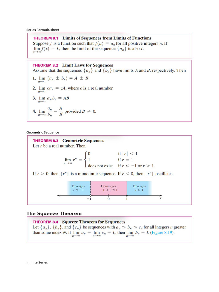 Series Formula Sheet | PDF