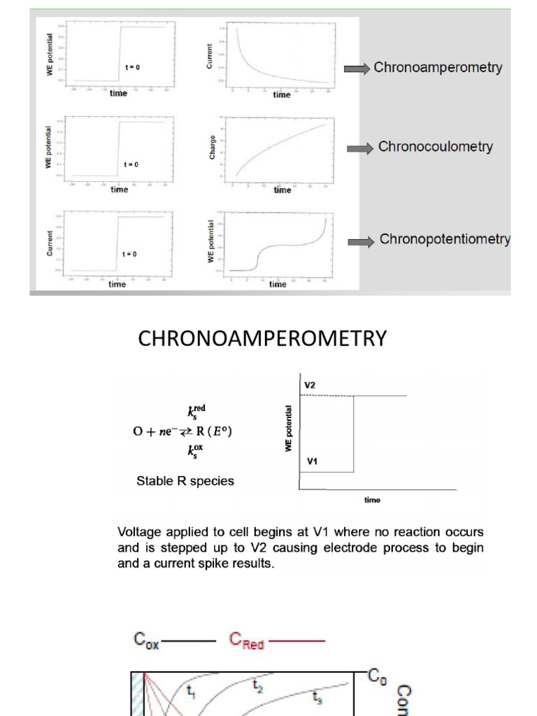 Chronoamperometry and Chronopotentiometry | PDF