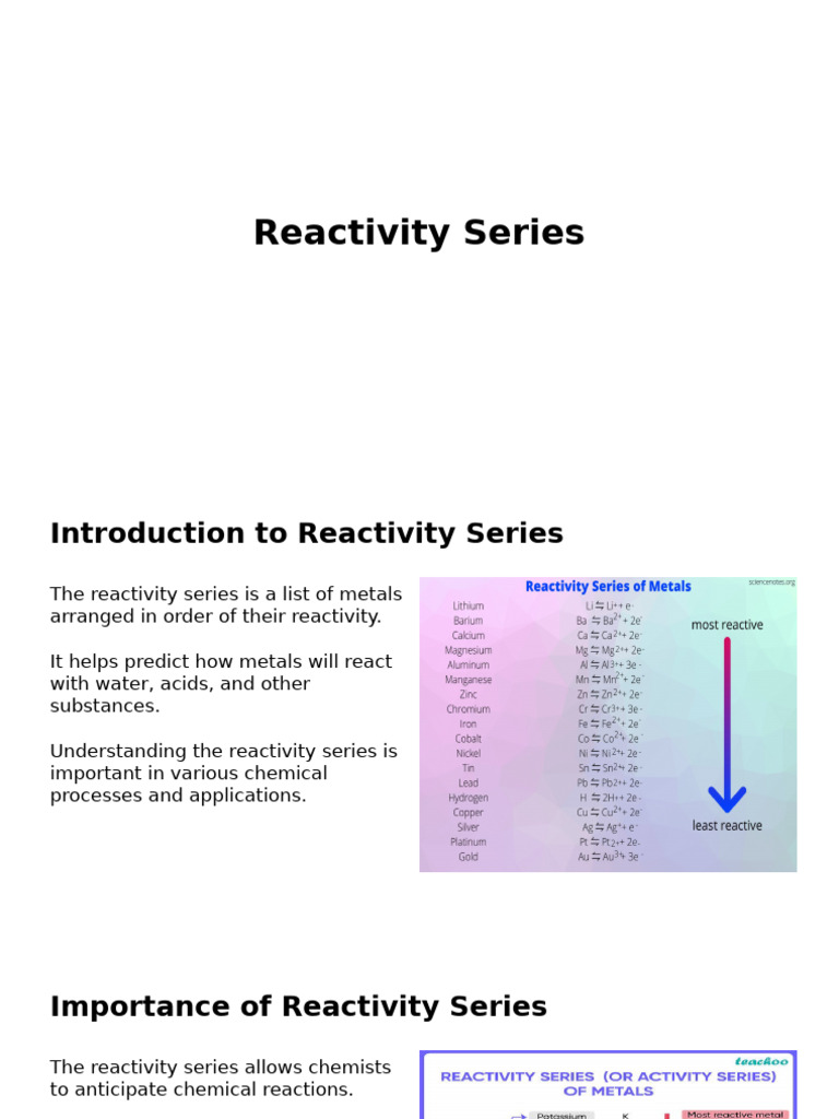 Understanding the Reactivity Series | PDF | Chemical Reactions | Metals
