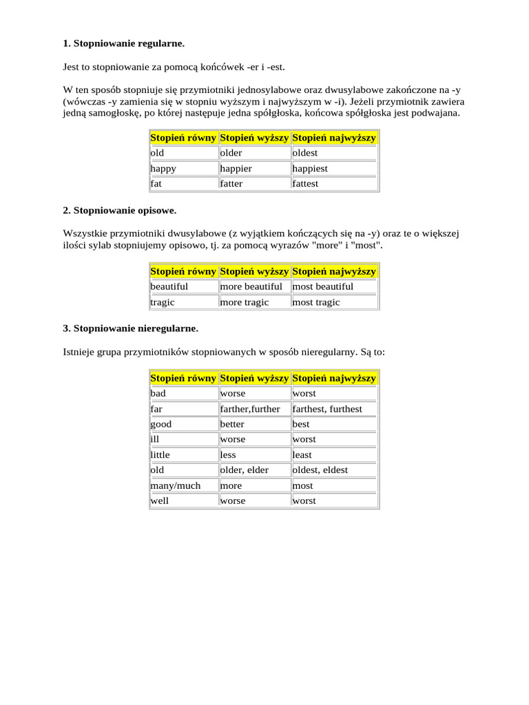 Stopniowanie Przymiotników Angielskich Regularne I Nieregularne | PDF