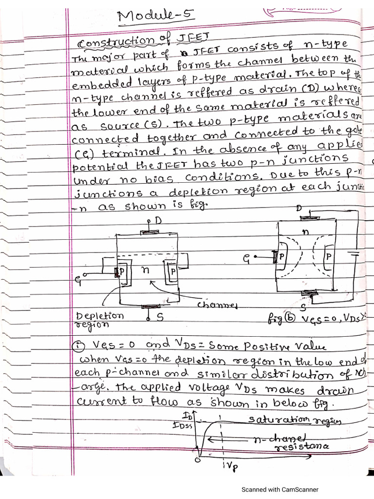 Module - 5 Notes | PDF