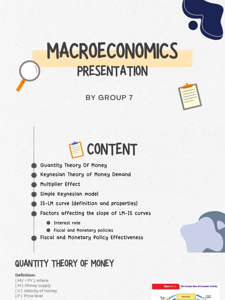 Keynesian Macroeconomics Overview | PDF | Economics | Fiscal Policy
