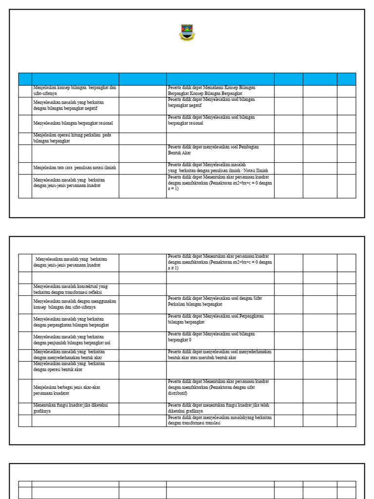 Kisi-Kisi Soal Matematika Psas Ganjil Kelas 9 - Sr04 - 20242025 - Ts | PDF
