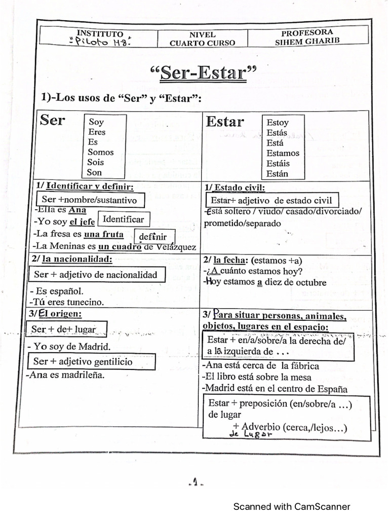 fiche-SER-et-ESTAR-1 | PDF