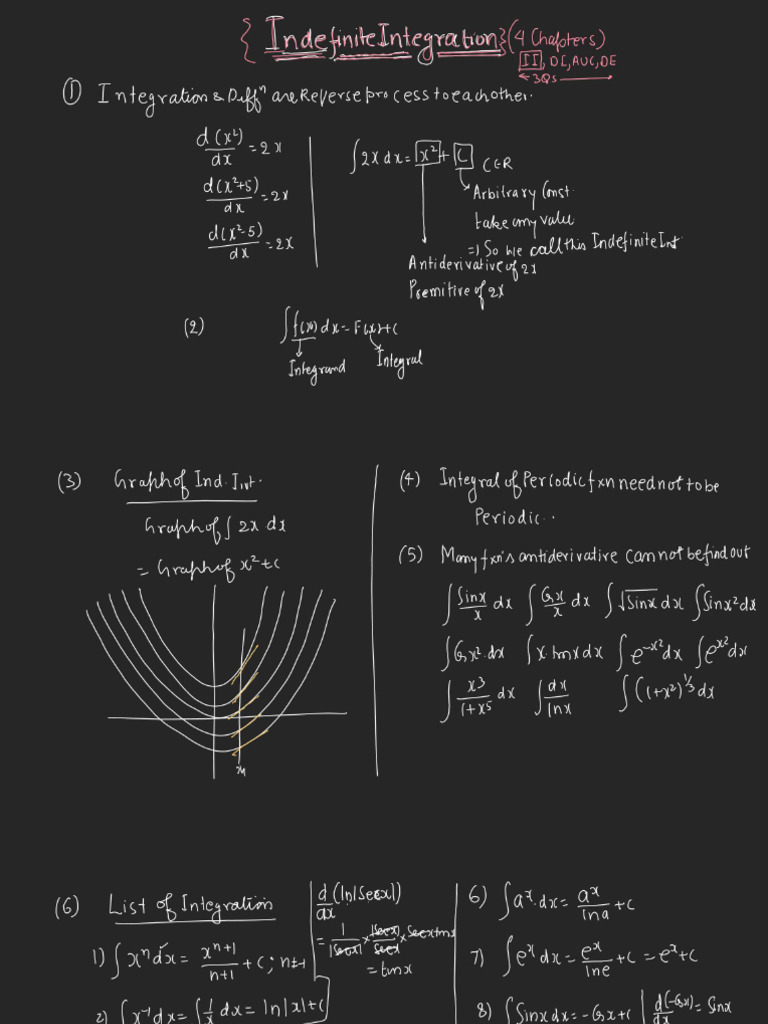 Indefinite Integration _ L-01 (Class Notes) | PDF
