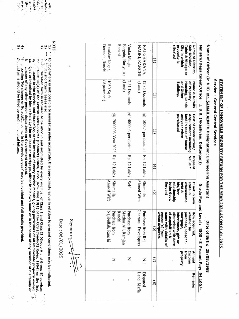 Property Return | PDF