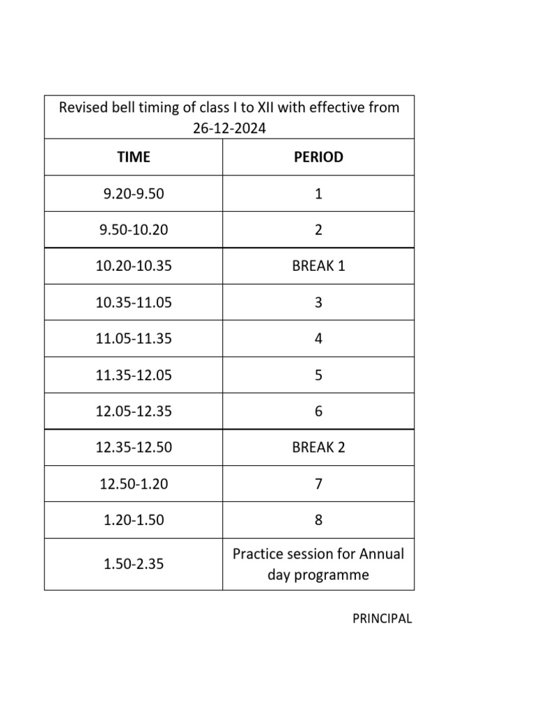 Revised Bell Timing. | PDF