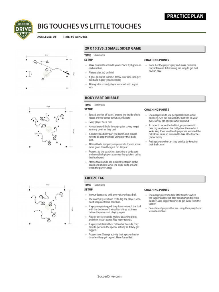 U6 PRACTICE Big Touches Vs Little Touches | PDF | Ball Games | Sports