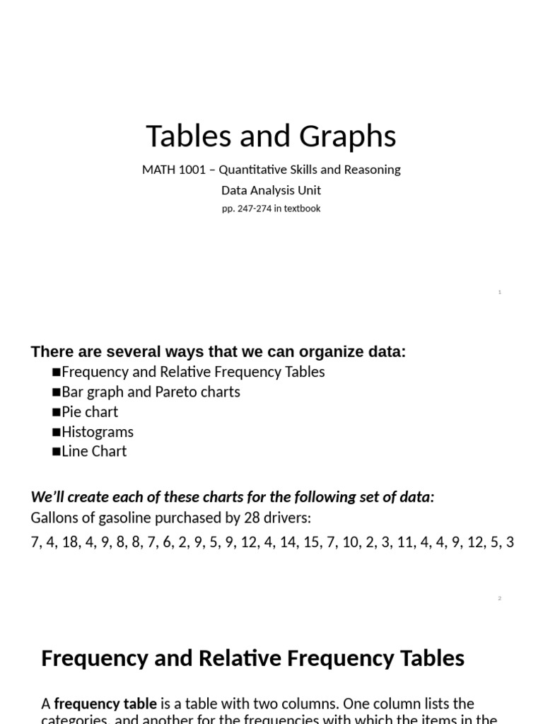 Tables and Graphs - Annotated (1) | PDF | Histogram