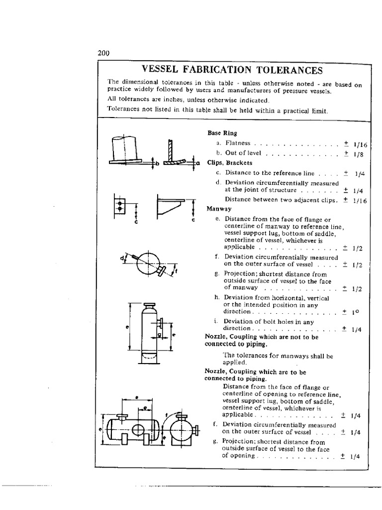 Vessel Fabrication Tolerances | PDF