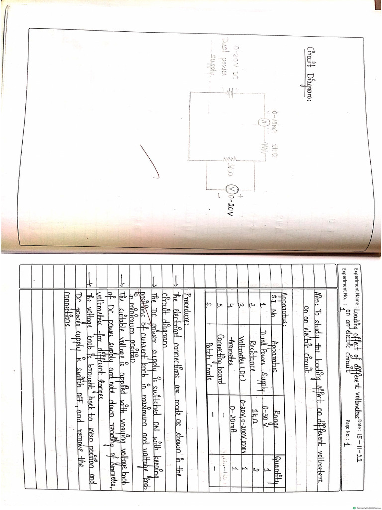 ECA LAB Journal | PDF