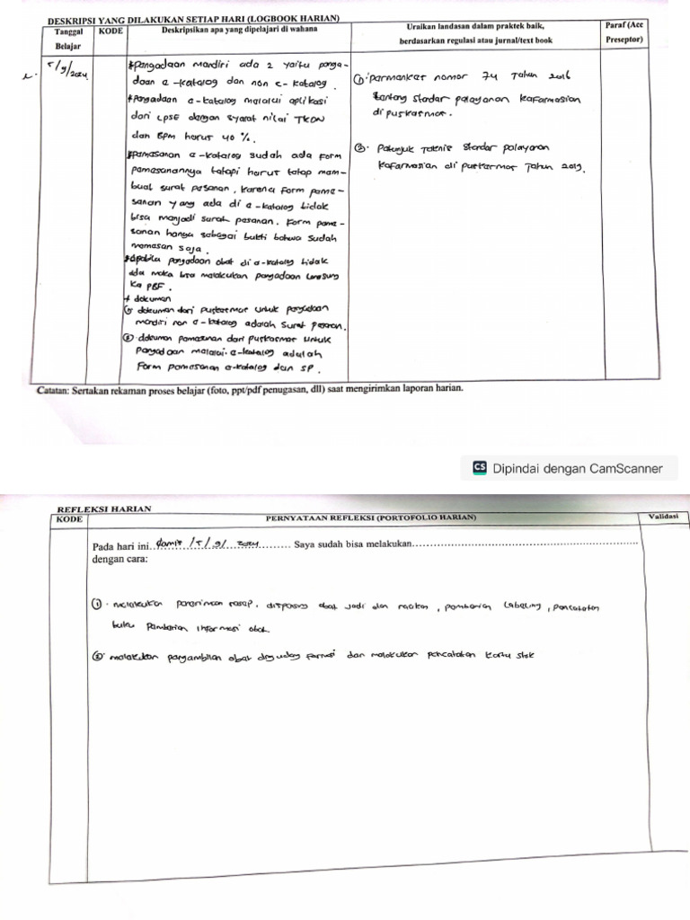 Laporan Ratna Sari Hari Ke-4 | PDF