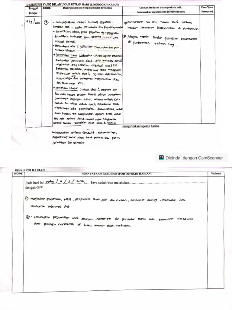 Laporan Ratna Sari Hari Ke-3 | PDF