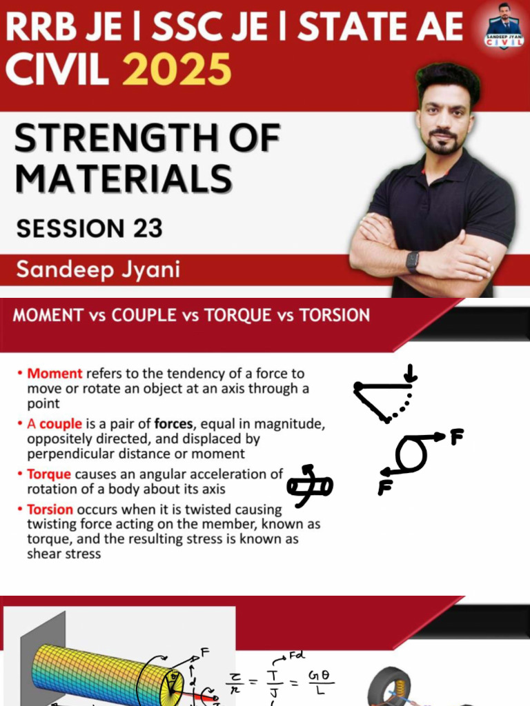 Torsion In Shaft 23 24 Pdf
