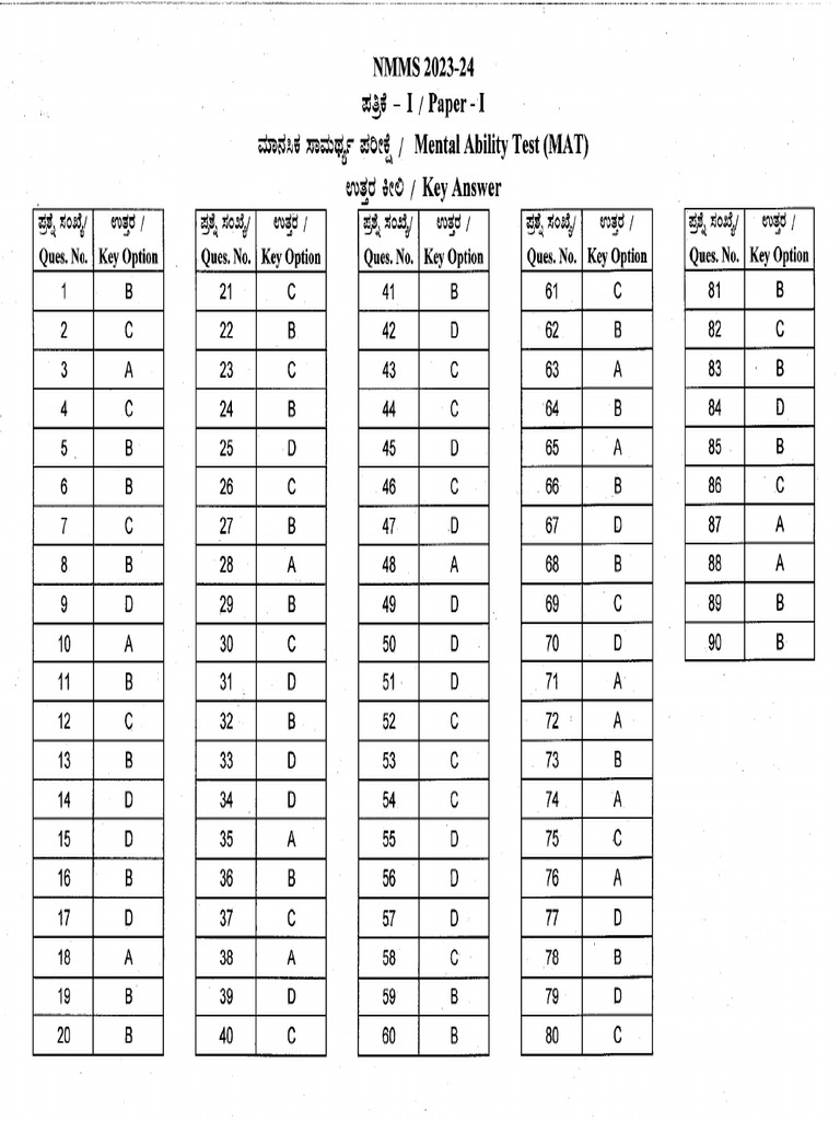 NMMS_Key_Answers_MAT_P1 | PDF
